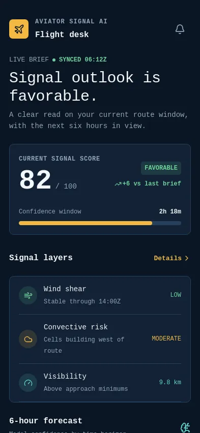 Aviator Signal AI