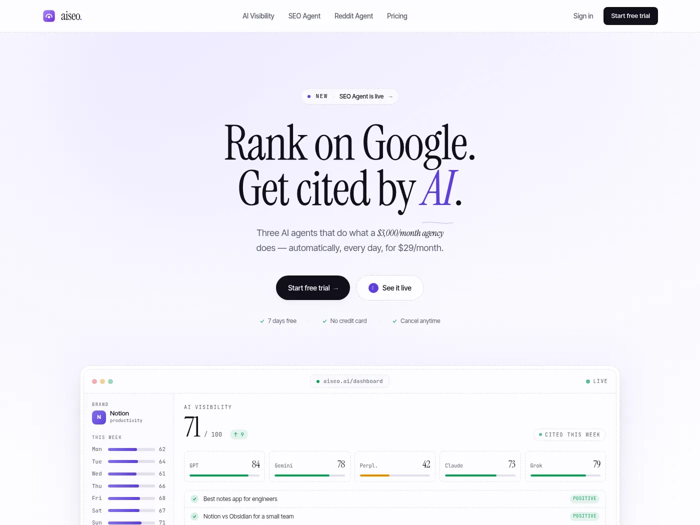 AI SEO Copilot