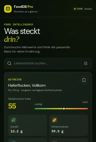 FoodDB Pro
