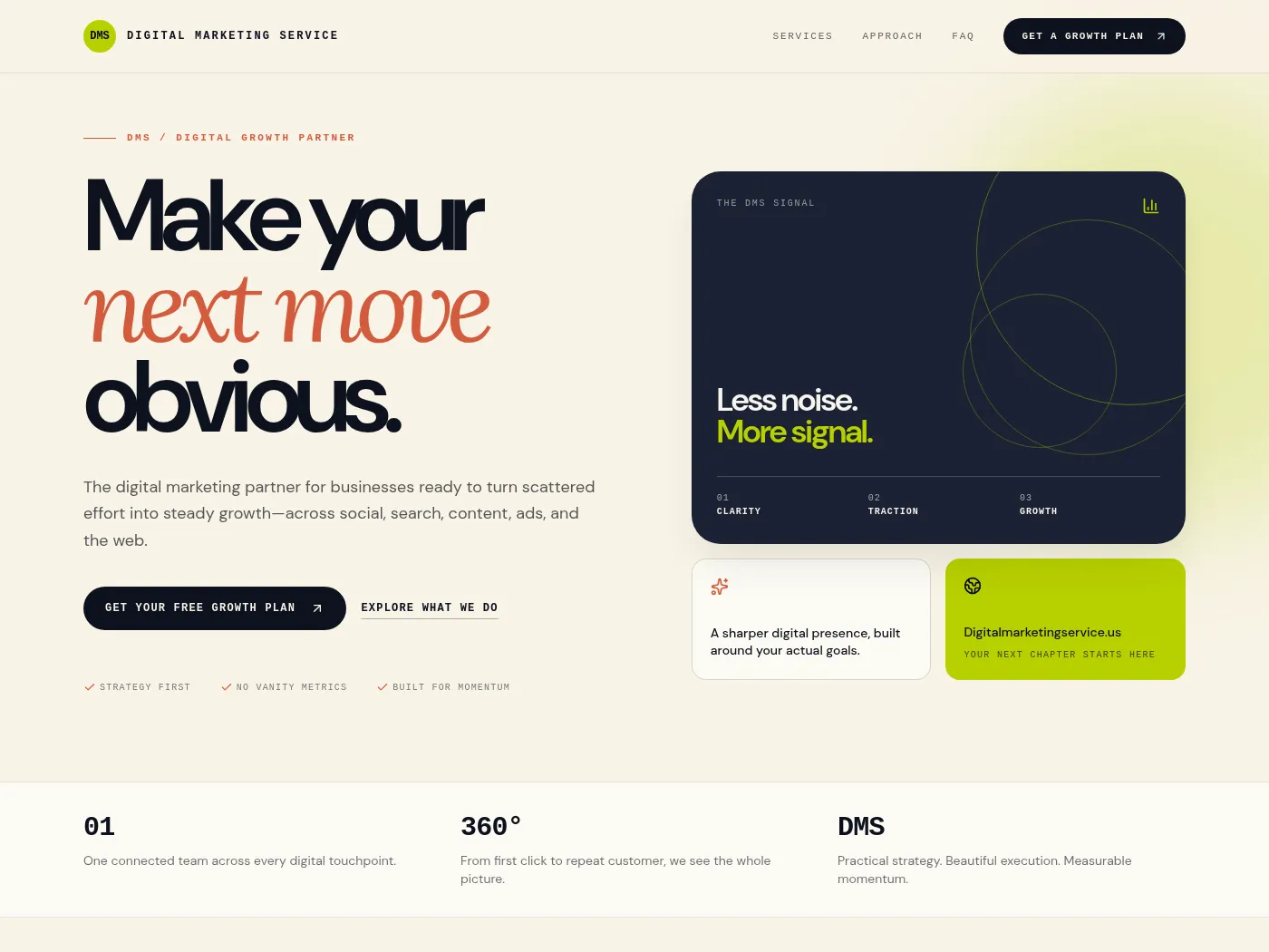 DMS Digital Marketing Hub