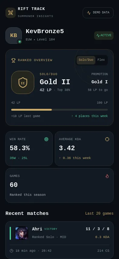 KevBronze5 Stats Tracker