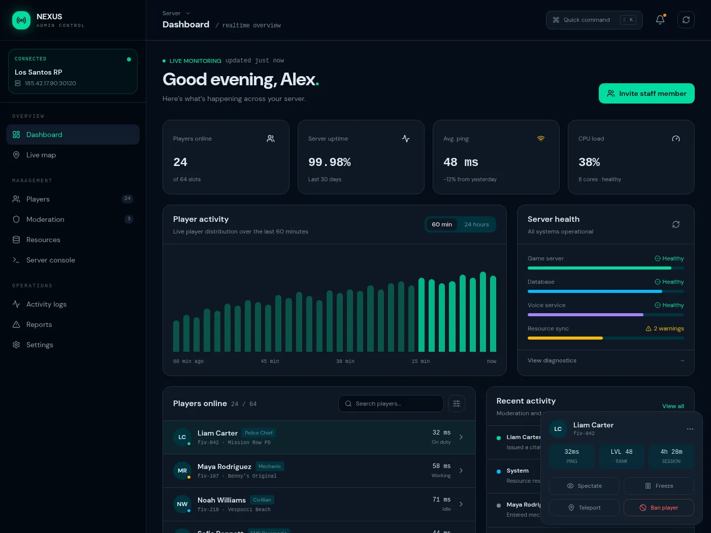 FiveM Gestion Menu UI