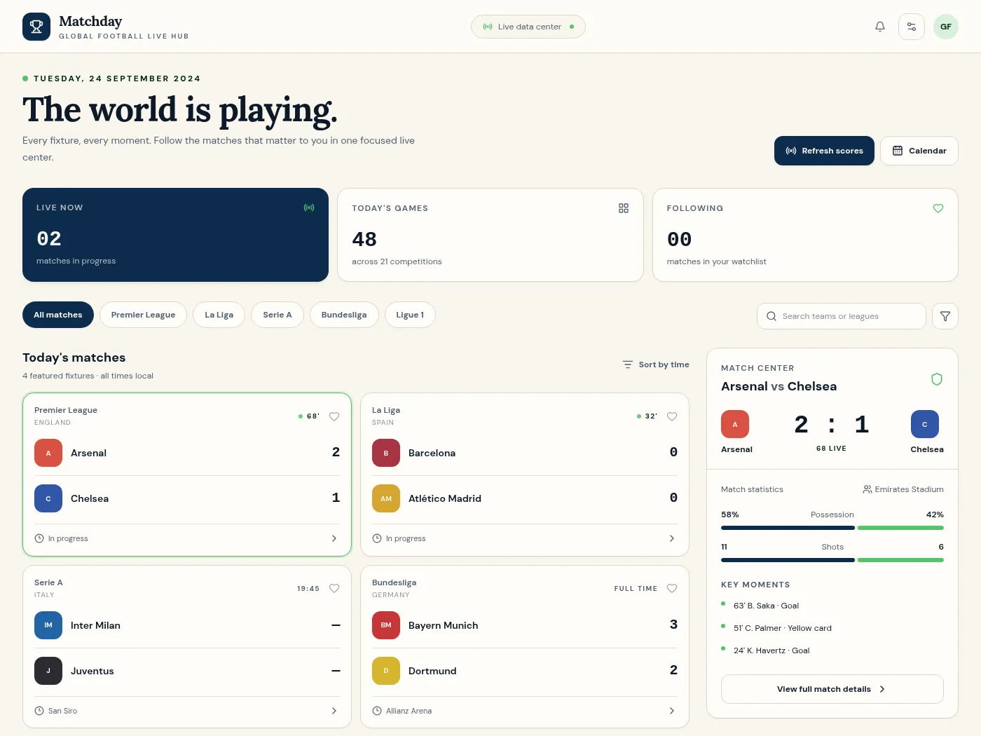 Global Football Live Hub