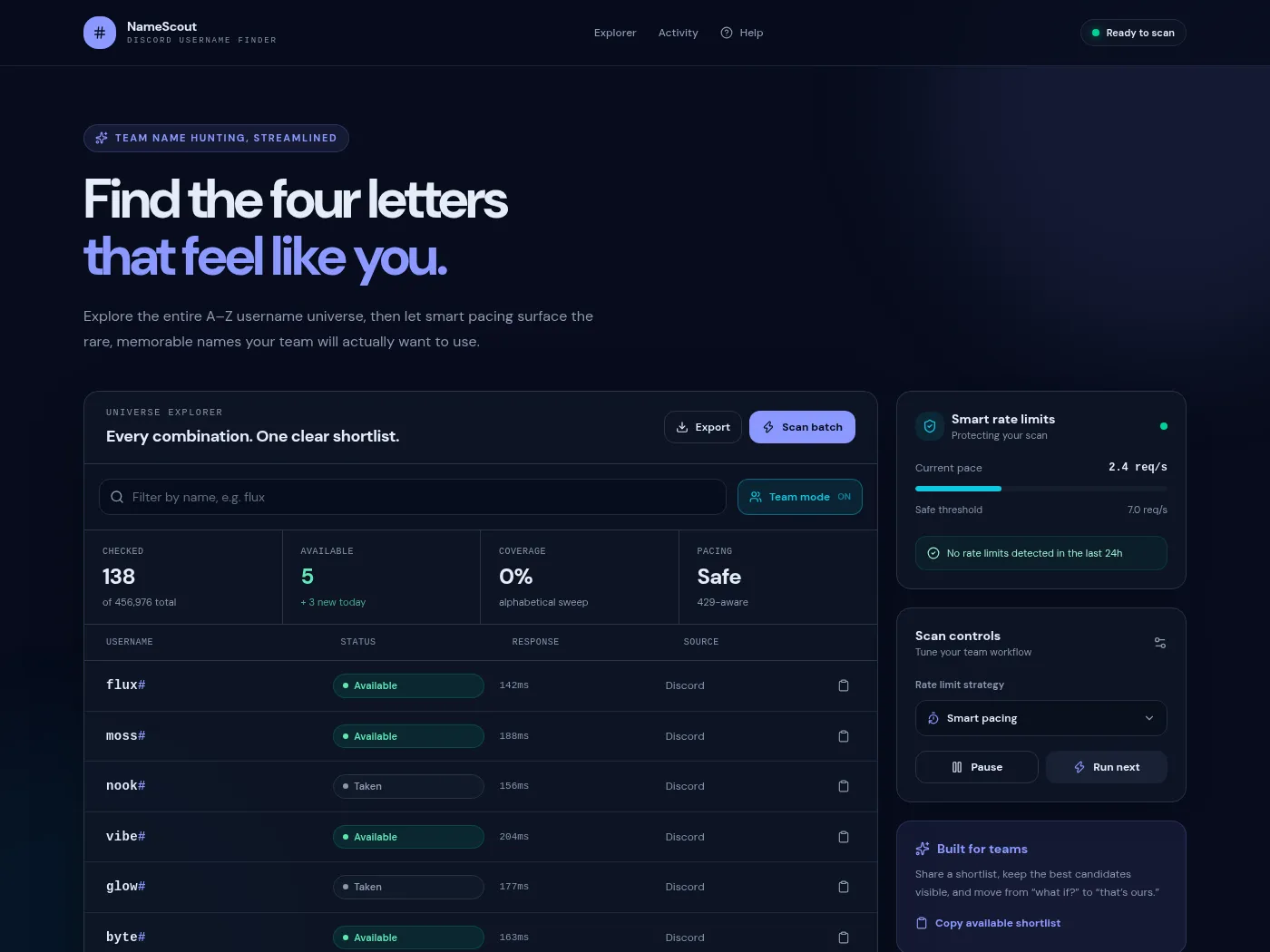 Discord Name Finder