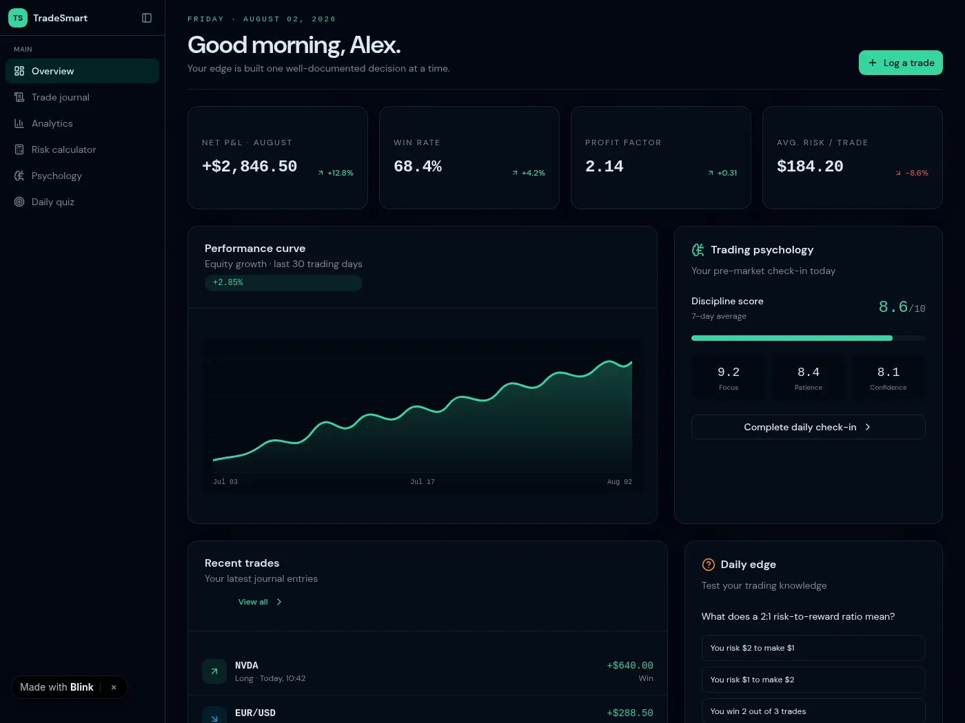 Smart Trading Journal