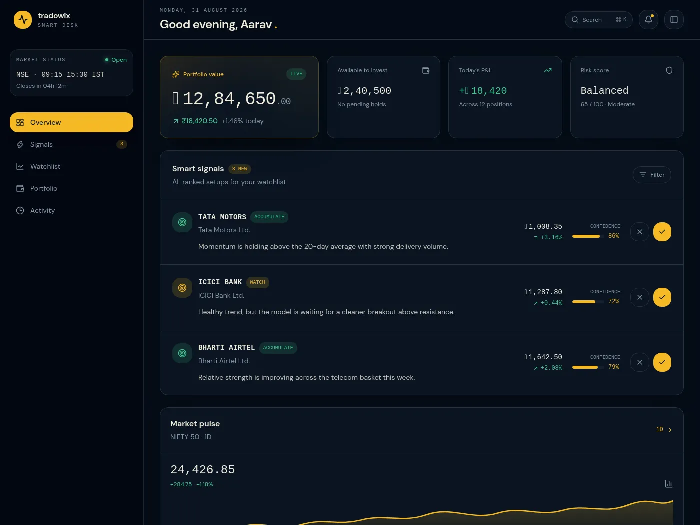 Tradowix Smart Trading Bot