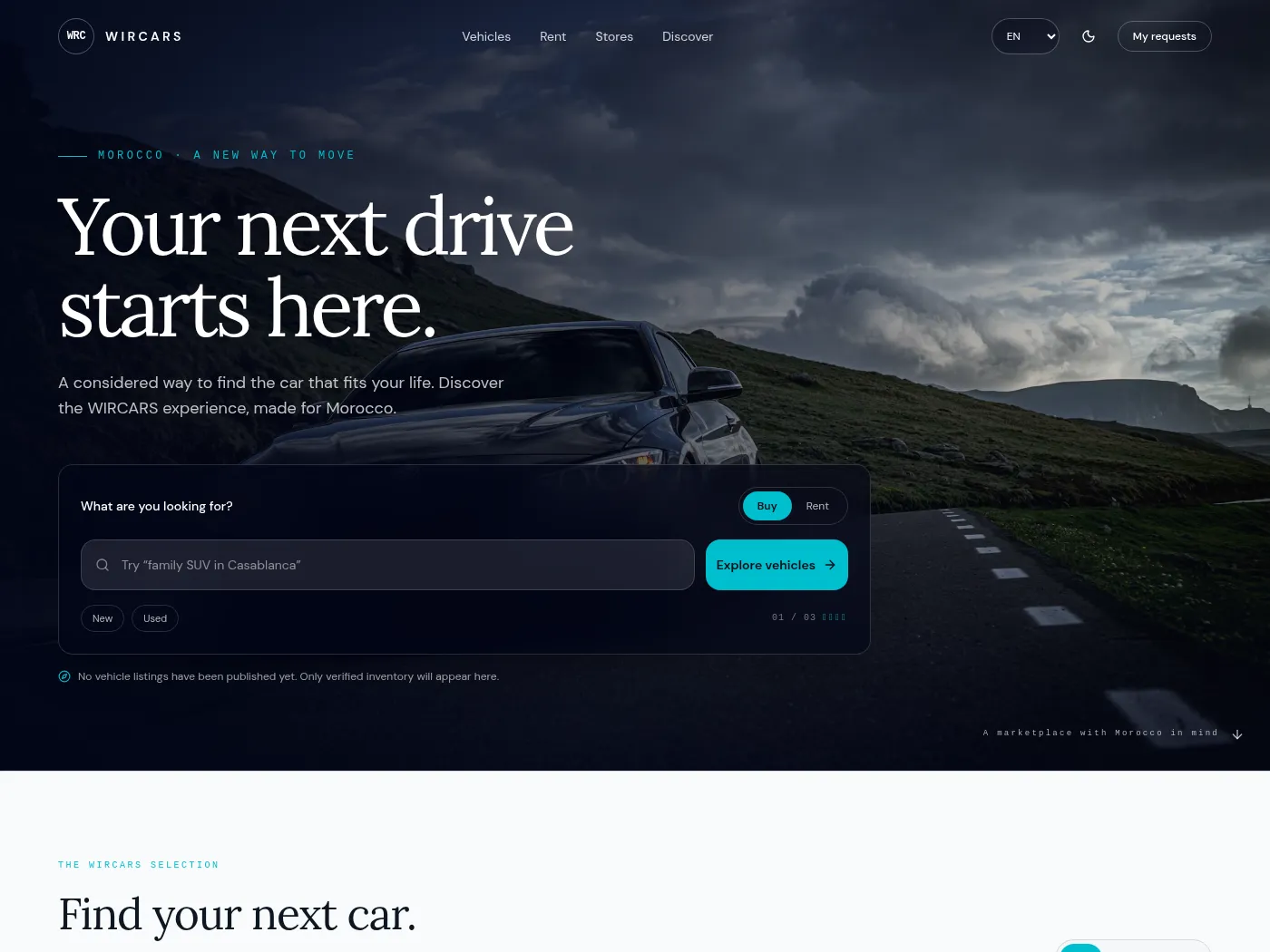 WIRCARS Automotive Ecosystem