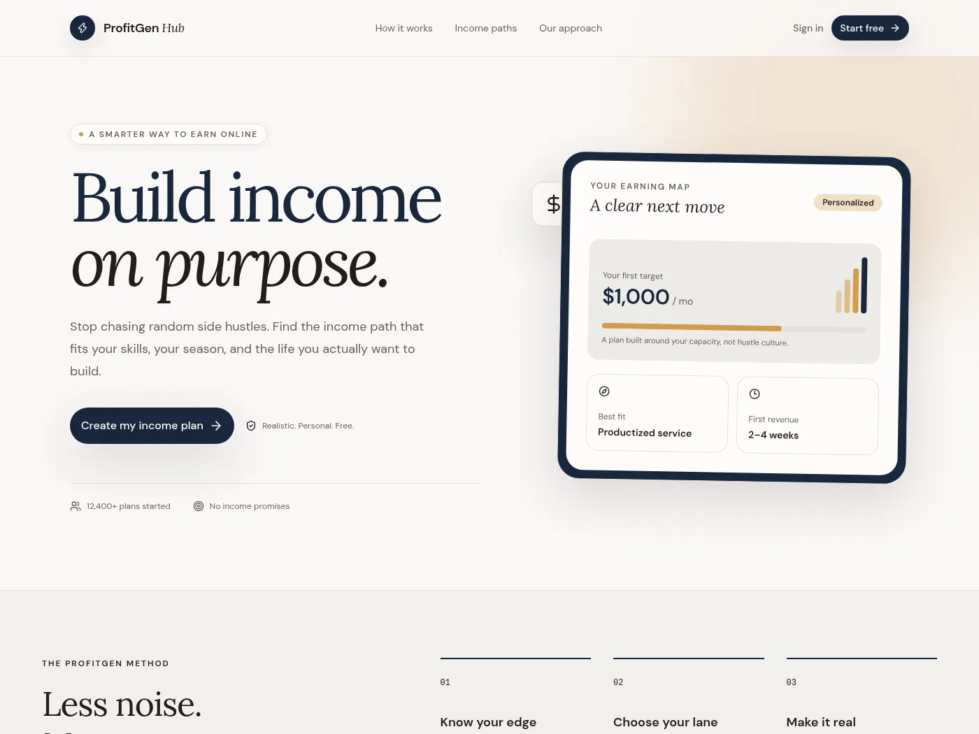 ProfitGen Web Hub