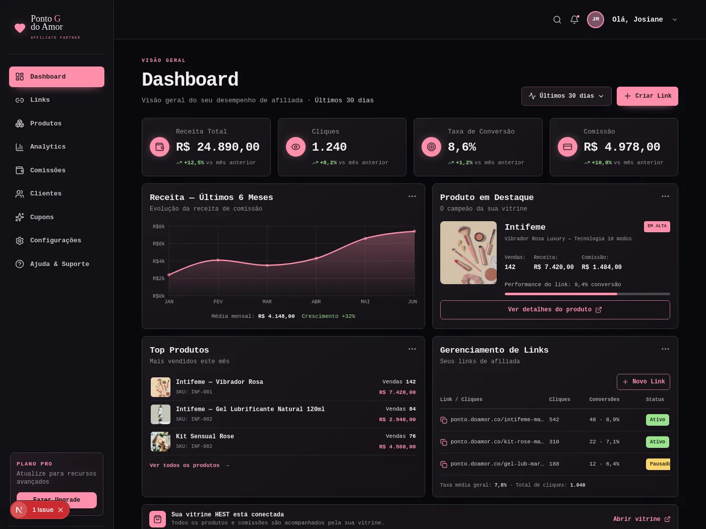 Ponto G Dashboard