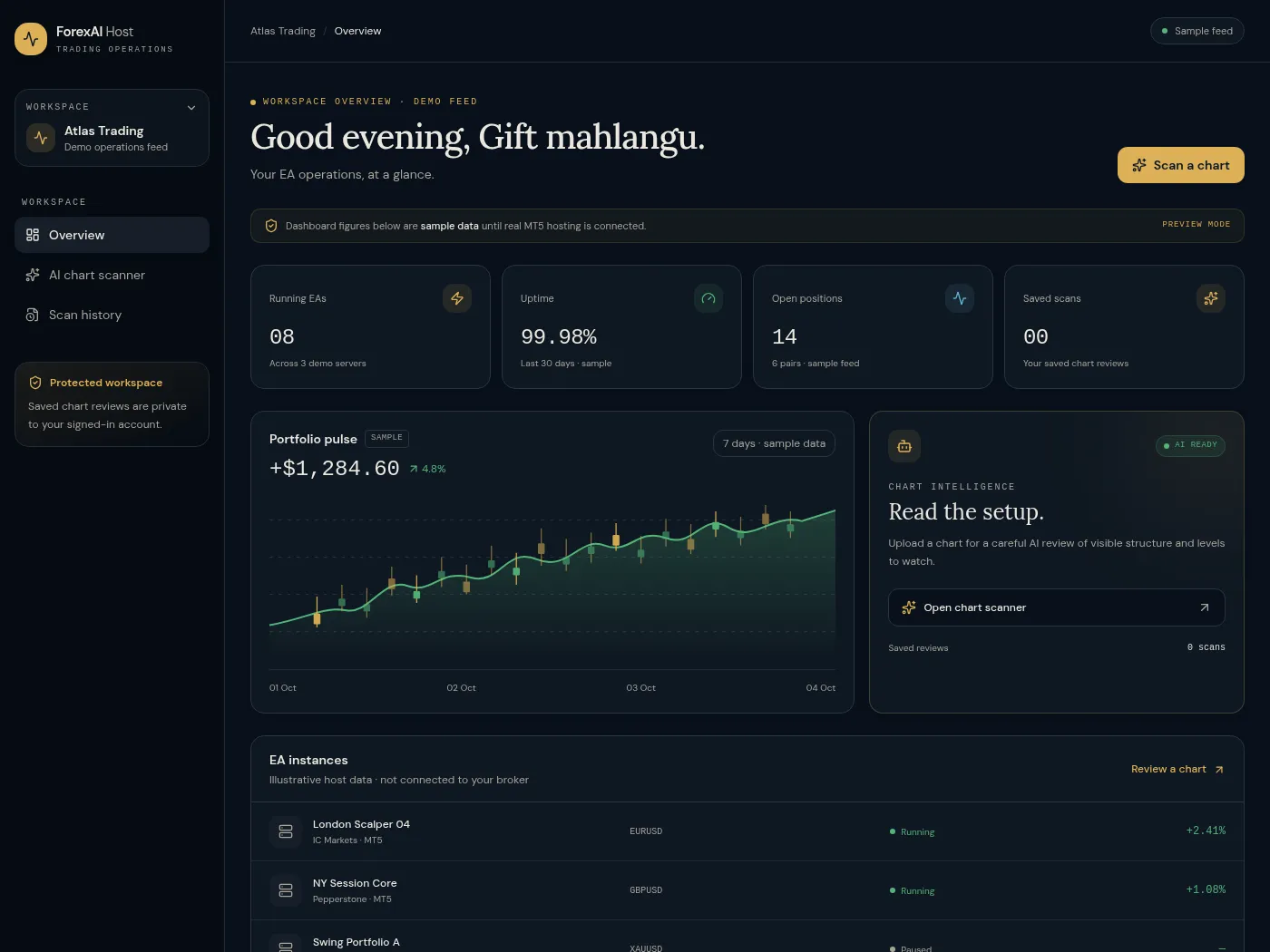 ForexAI Host