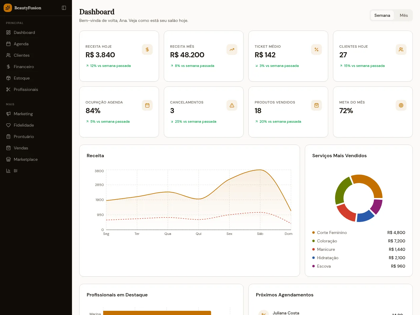 BeautyFusion Platform