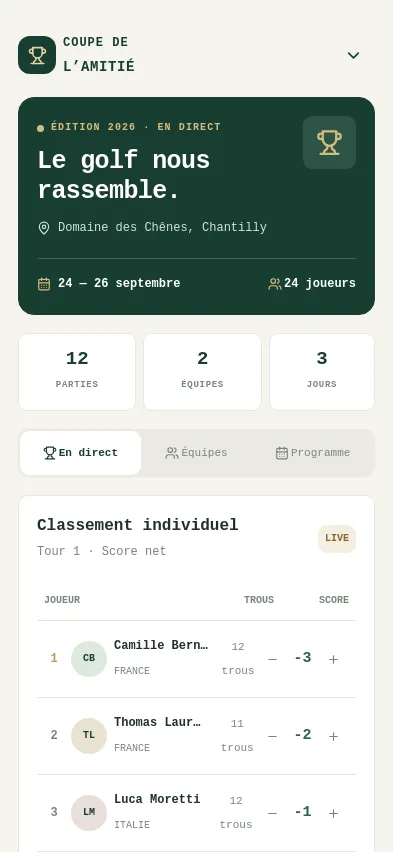 Coupe de l'Amitié Golf App