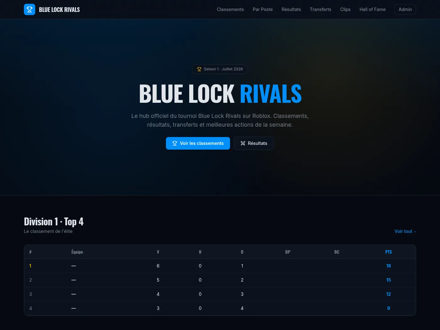 Blue Lock Rivals Tourney Hub