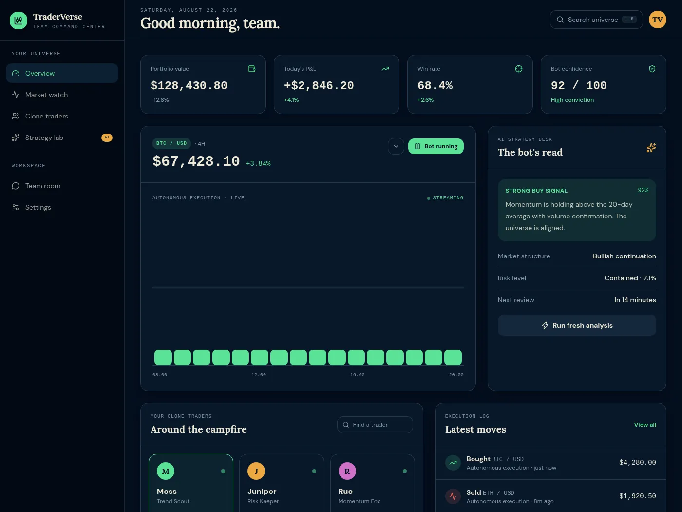 TraderVerse AI Bot