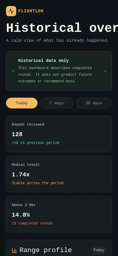 Aviator Signal Predictor