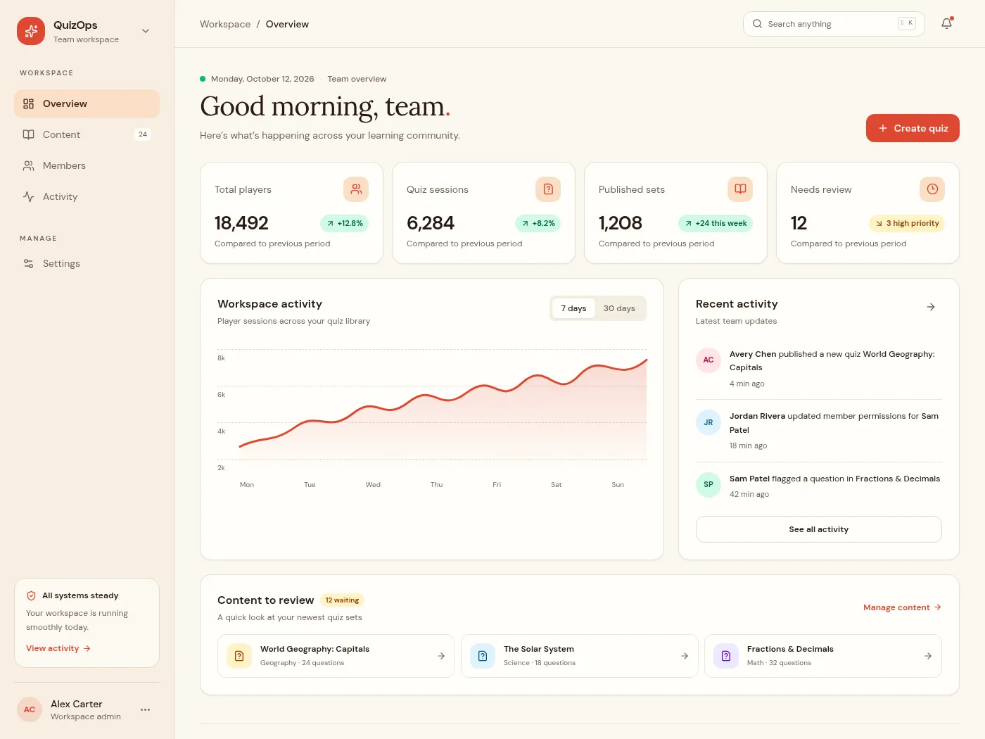 Blooket Admin Dashboard