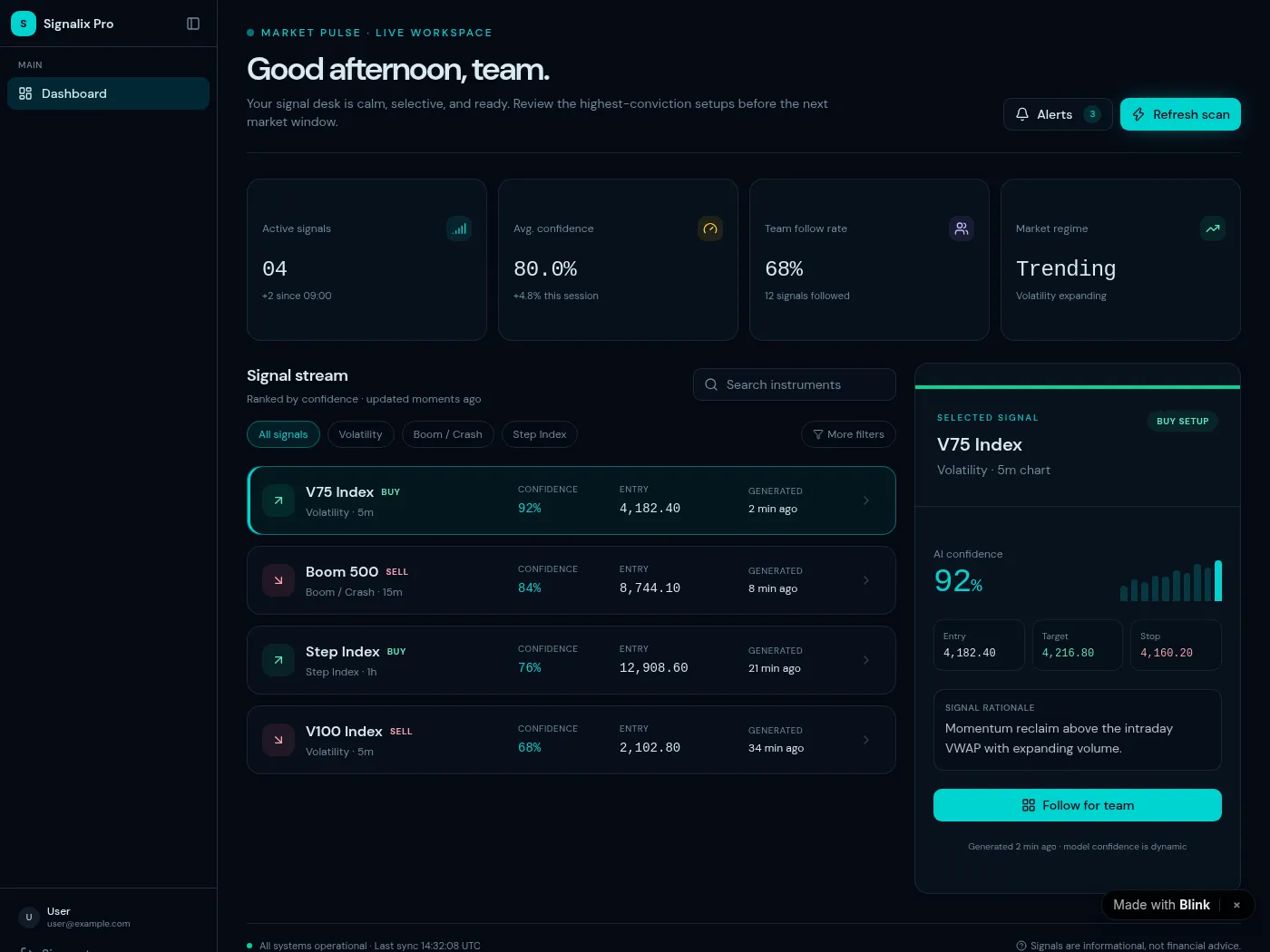 Signalix Pro Dashboard