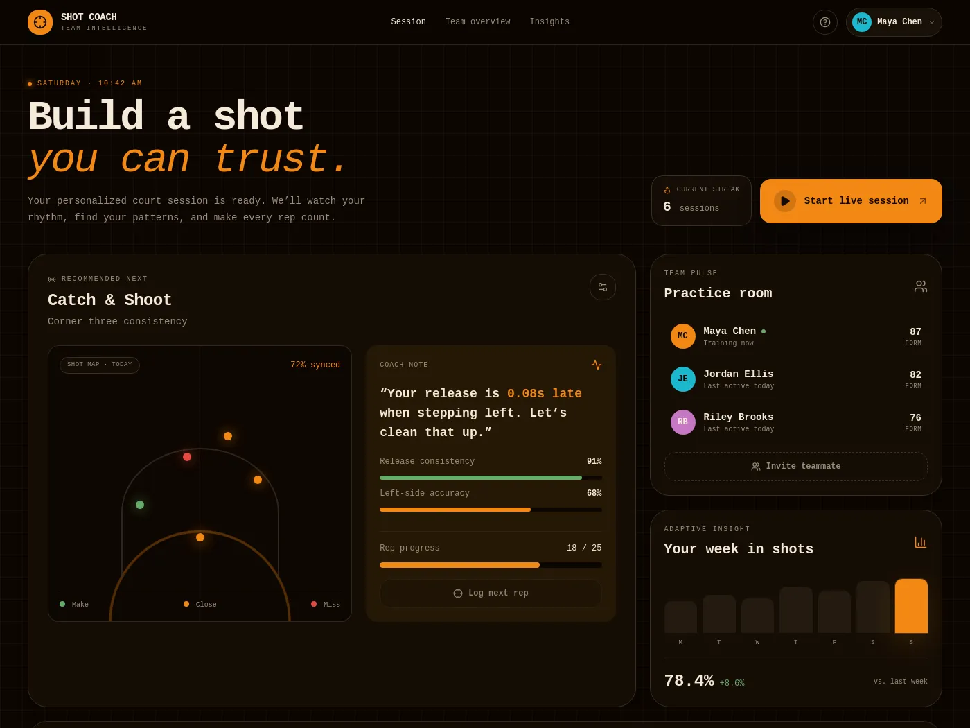 AI Shot Coach