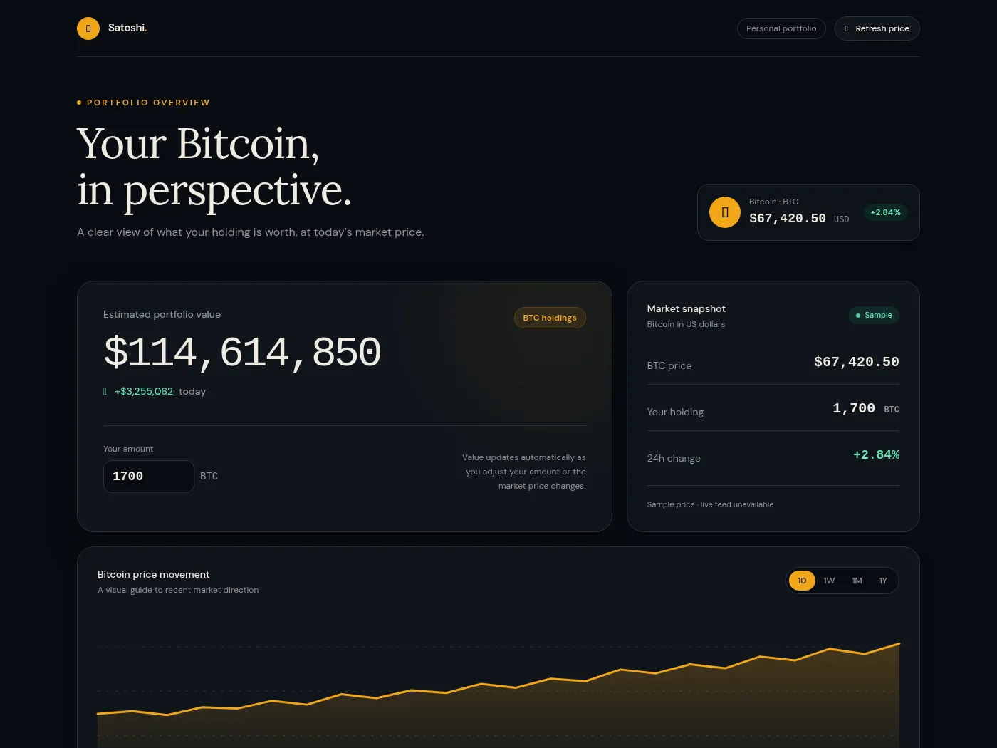 Bitcoin Value Tracker