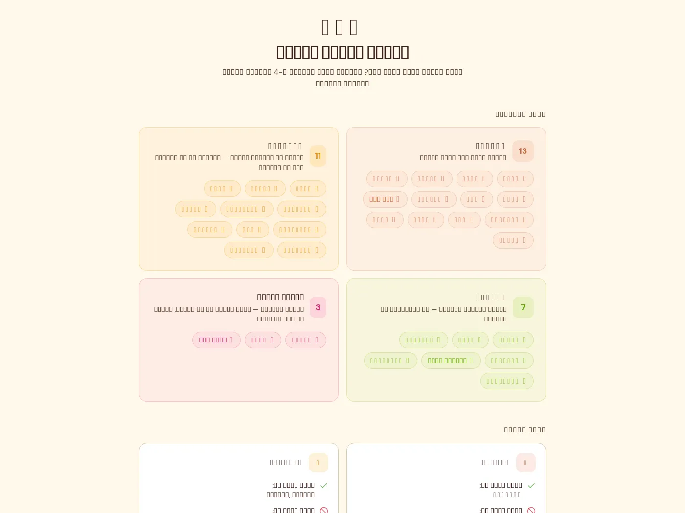 Fruit Grouping App
