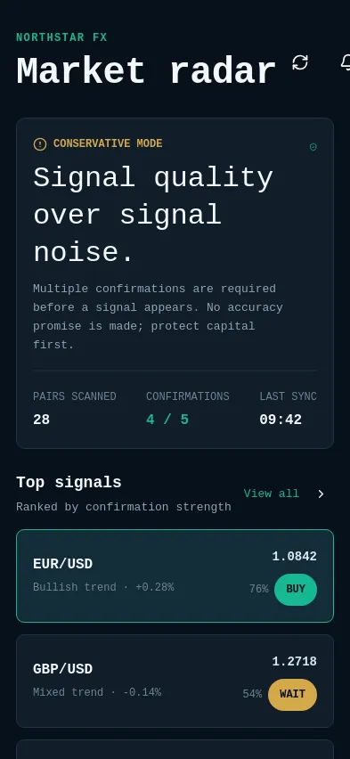 SA Forex Bot Mobile