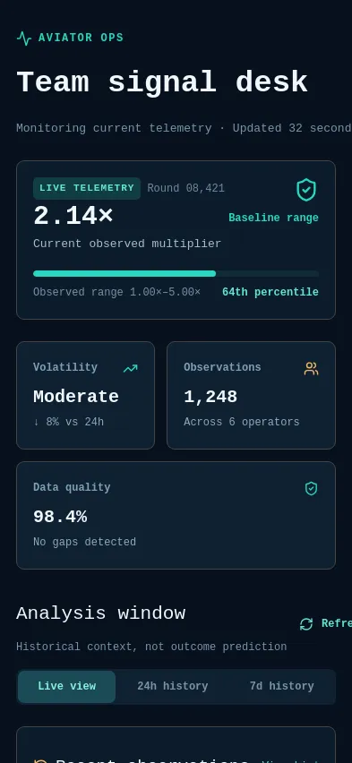Aviator Signal Predictor