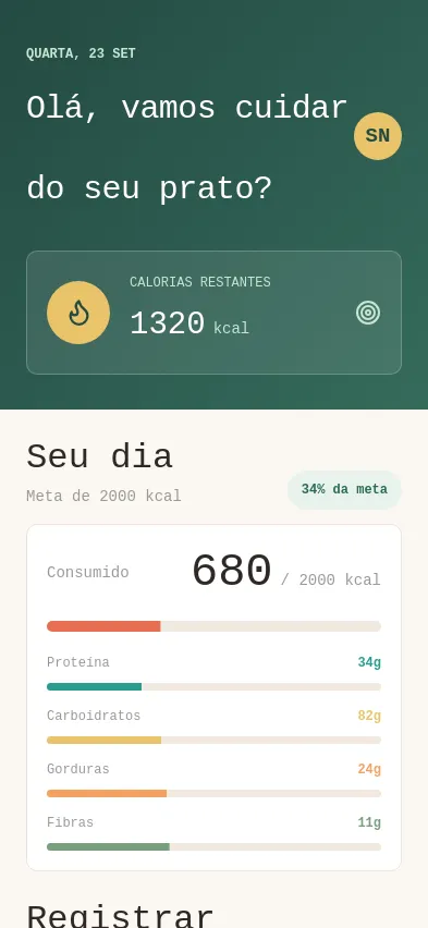 SnapNutri AI Tracker