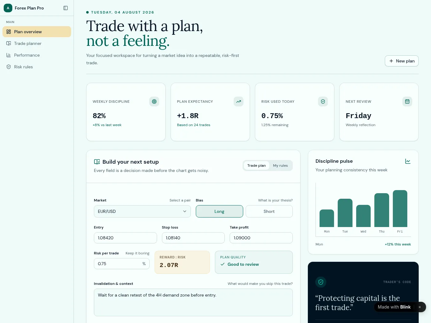 Forex Plan Pro