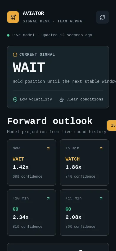 Aviator Signal Predictor