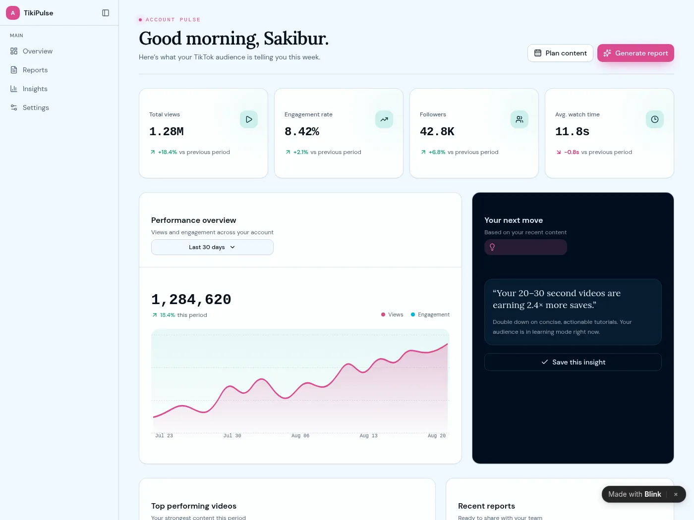 TikiPulse Analytics