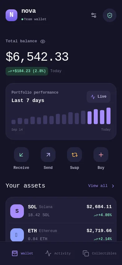 Phantom Wallet Sim