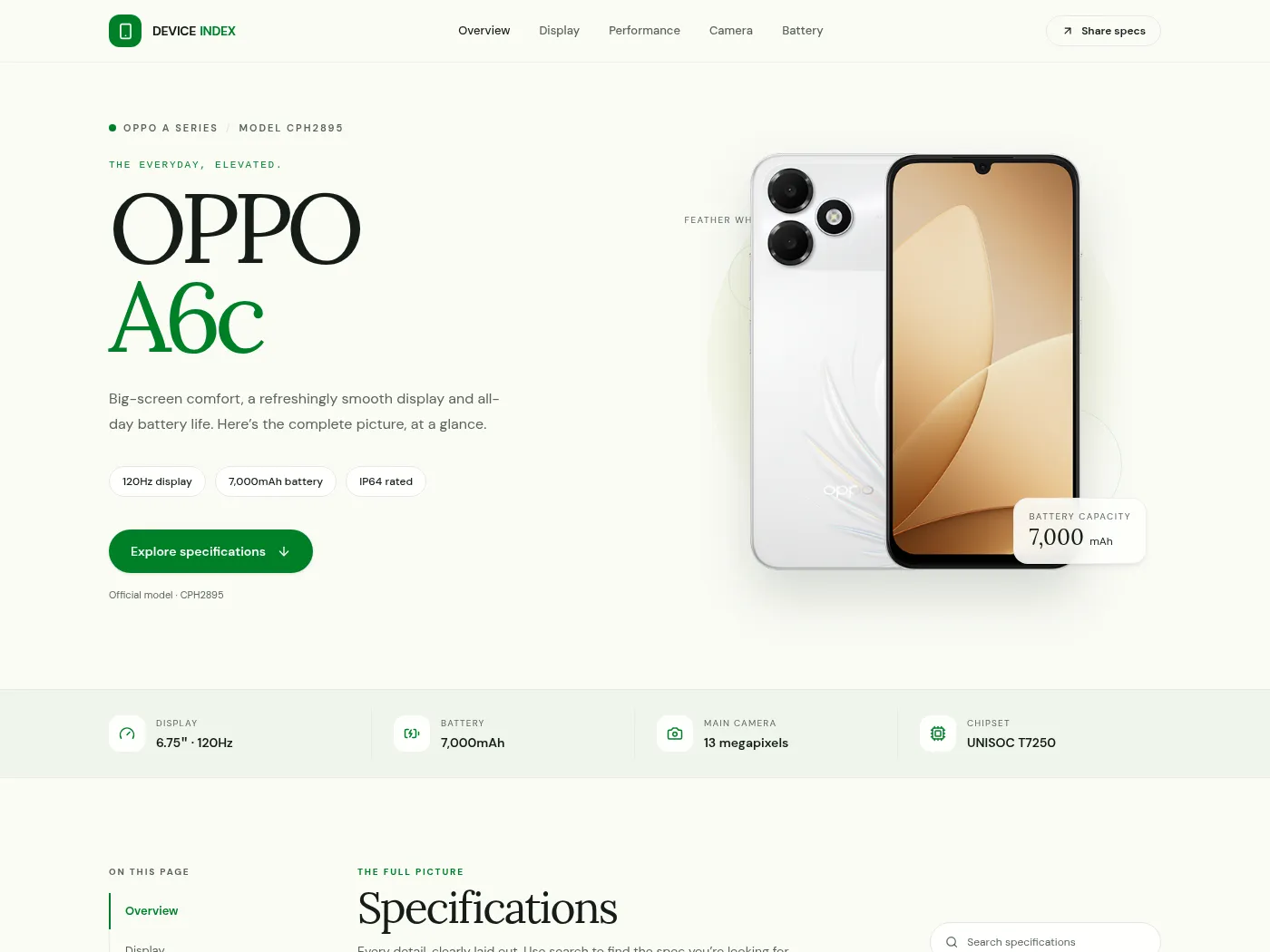 Oppo A6C Specs Hub