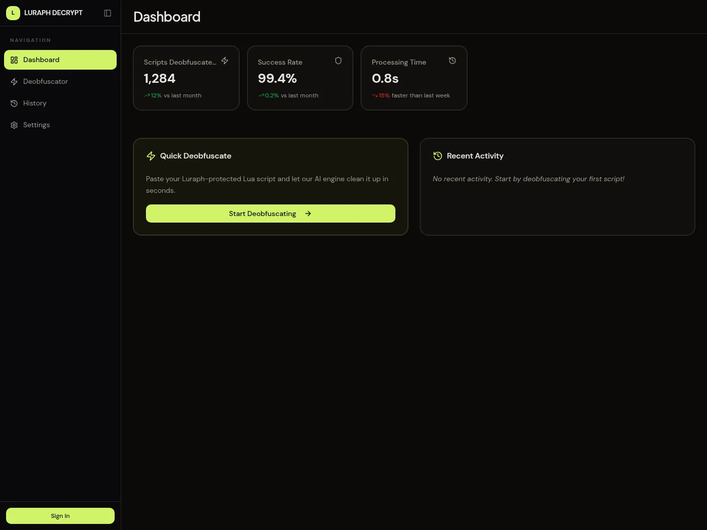 Luraph Decryptor