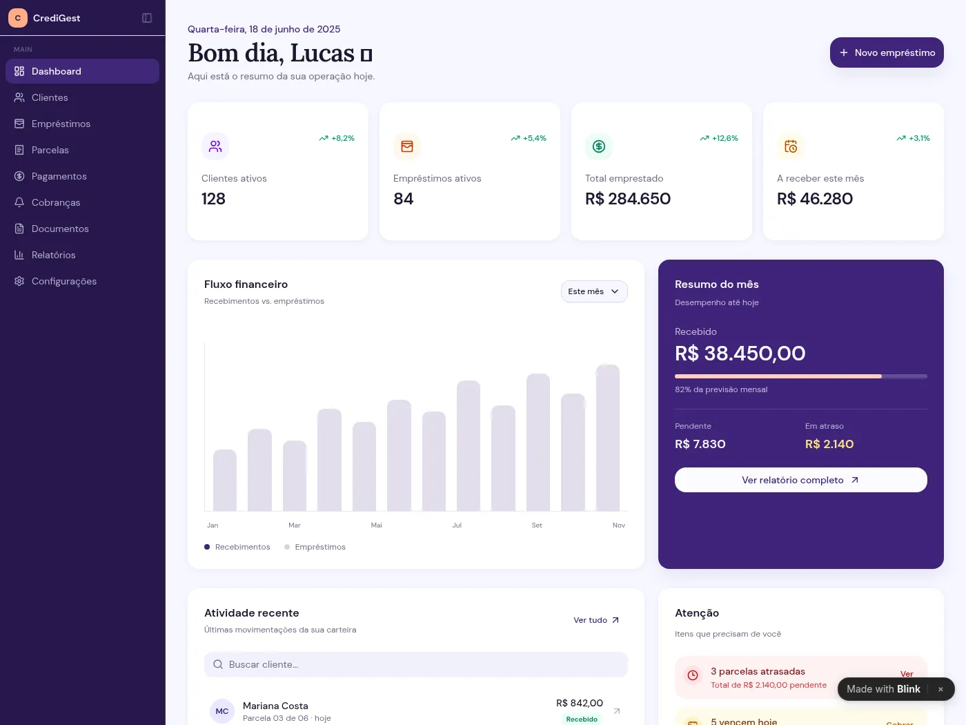 CrediGest Pro Platform