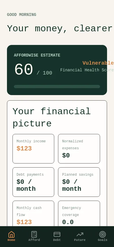 AffordWise Mobile