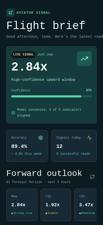 Aviator Signal Predictor