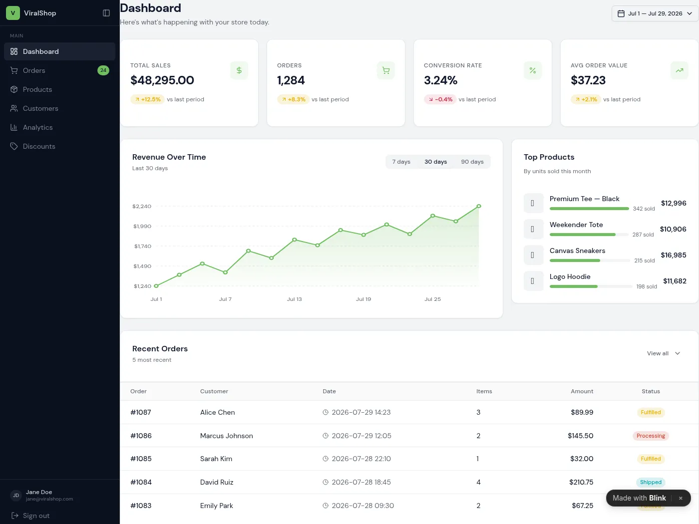 ViralShop Dashboard