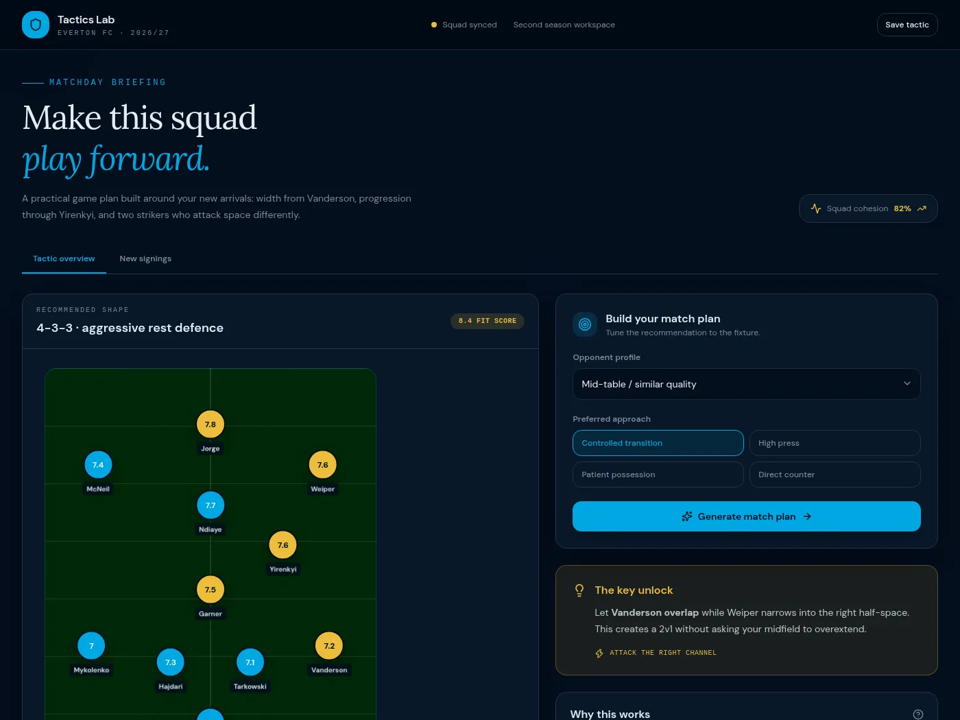 Everton Tactics Optimizer