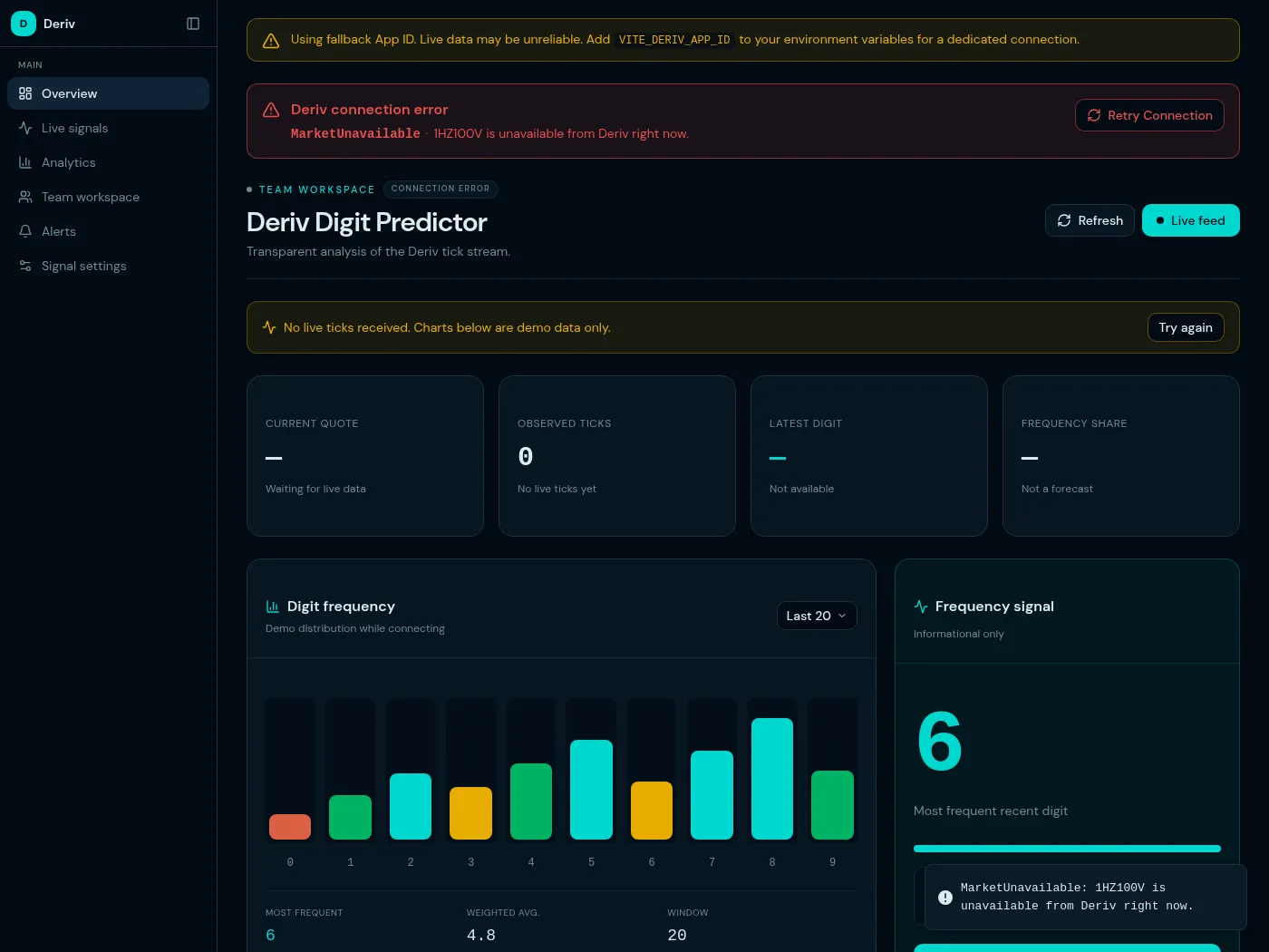 Deriv Digit Predictor