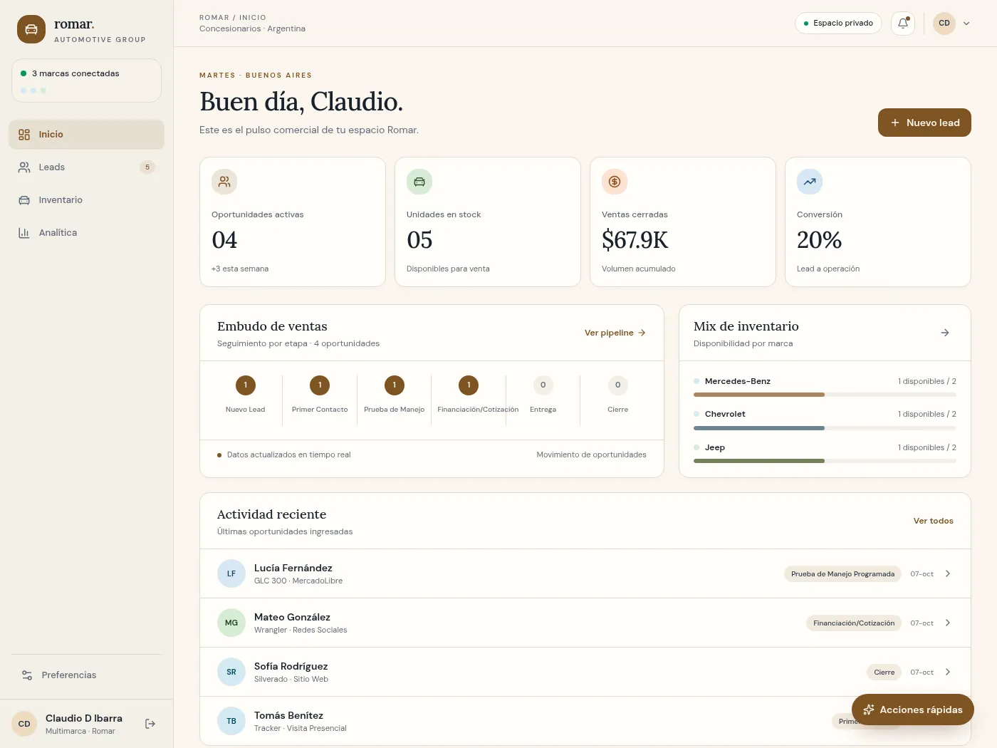 Romar Auto CRM Suite