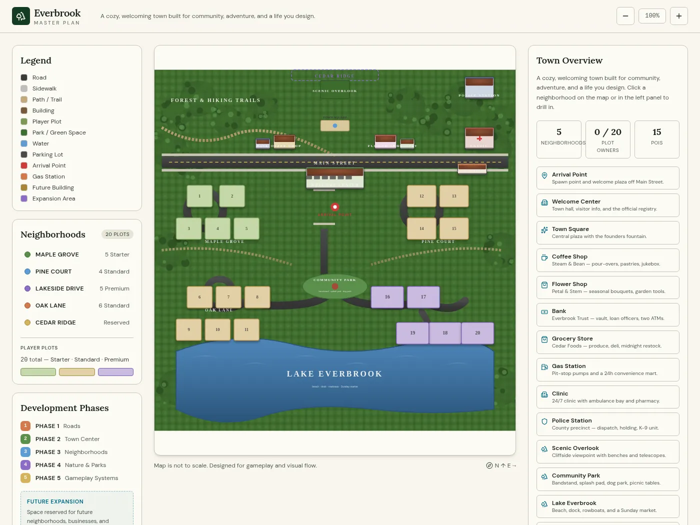 Realistic Roblox Map