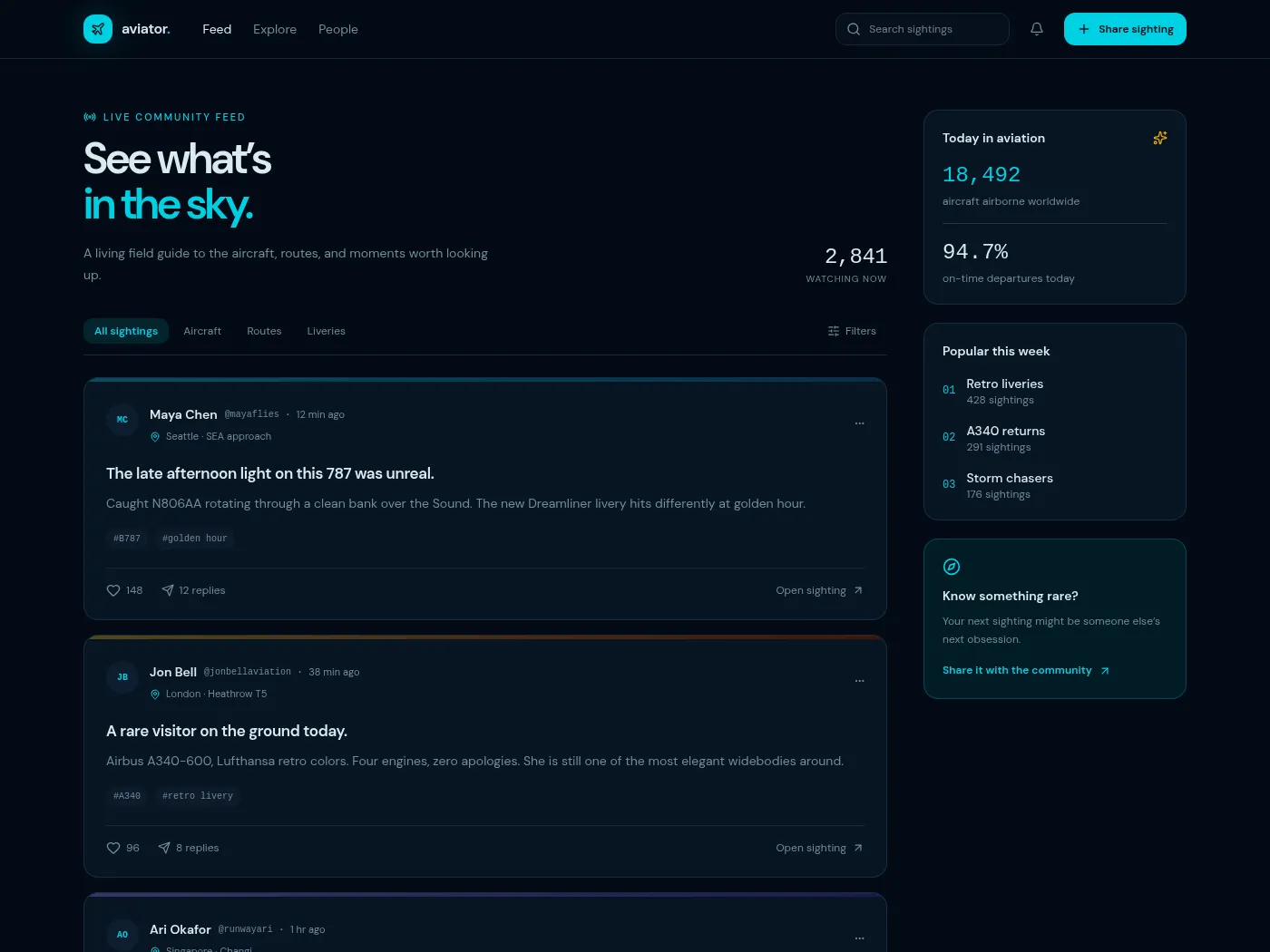 Aviator Insights