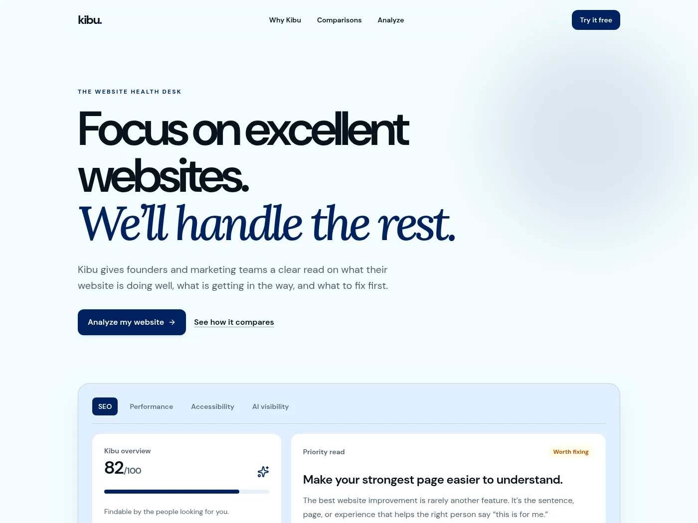 Kibu AI Site Analyzer