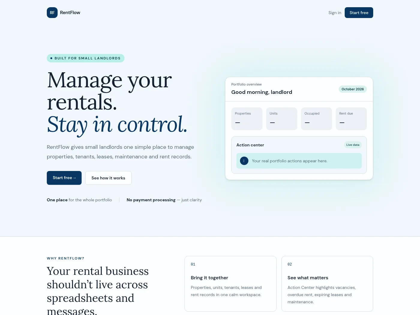 RentFlow SaaS Platform