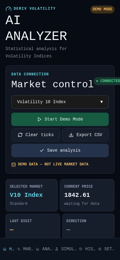 Deriv Volatility AI Analyzer