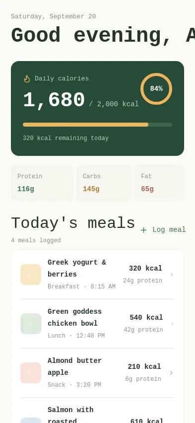 Calorie Count Coach