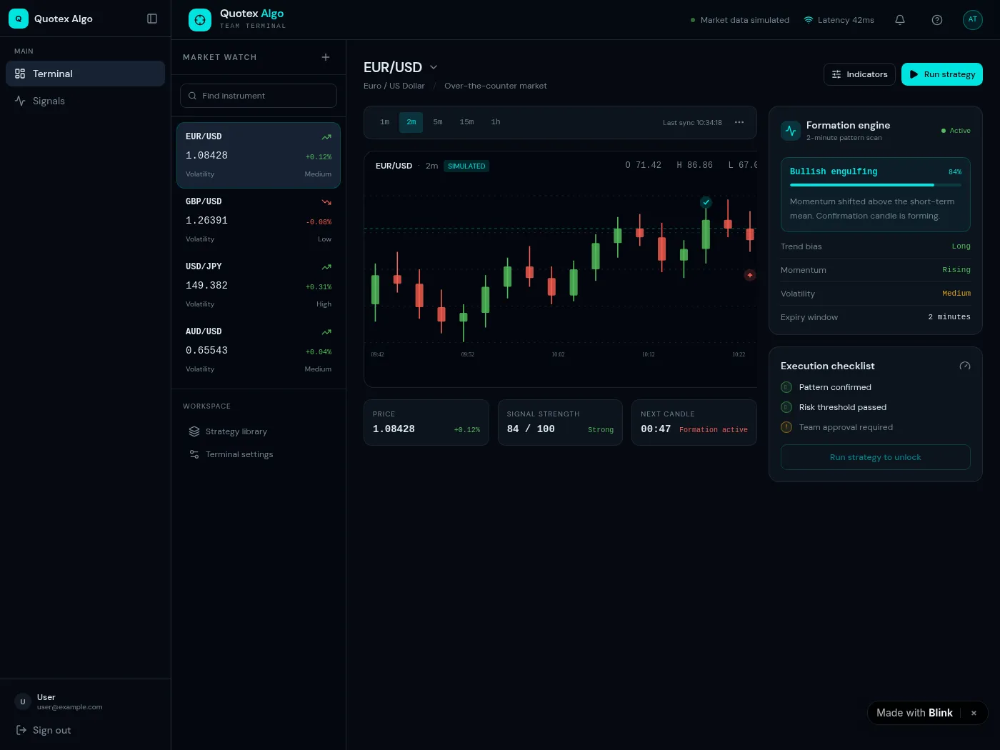 Quotex Algo Trader