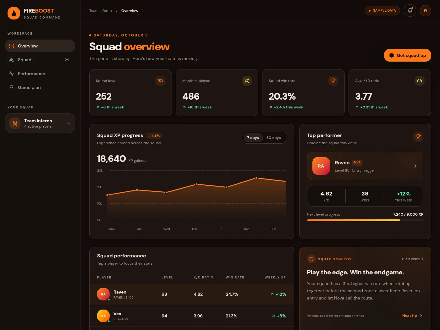 FireBoost Bot