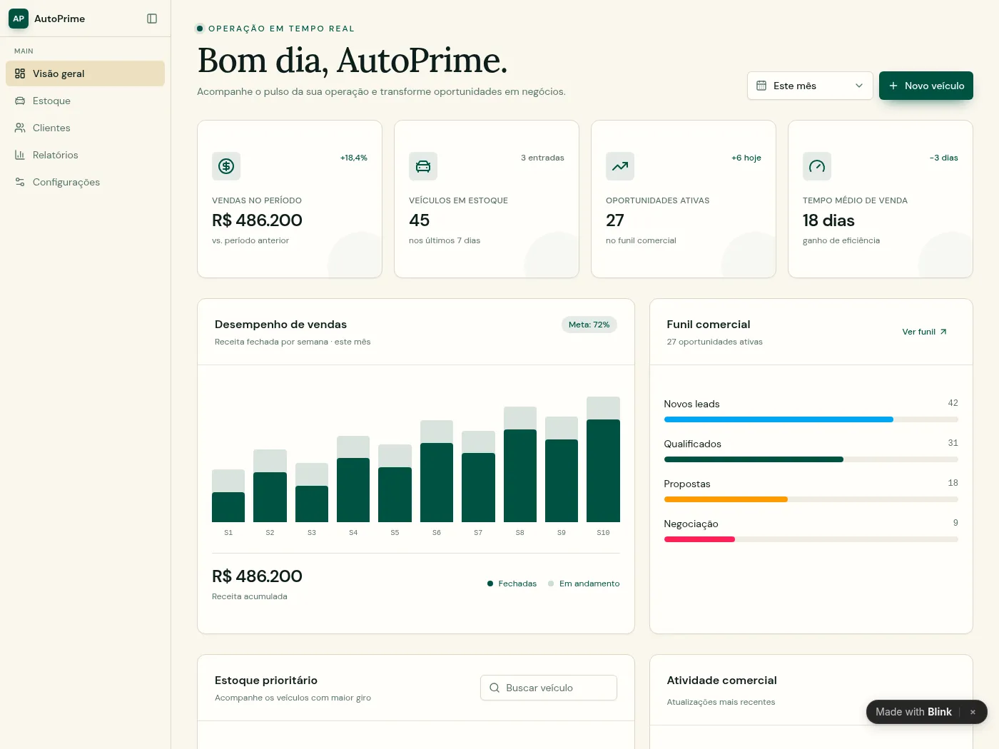 AutoPrime Management Hub