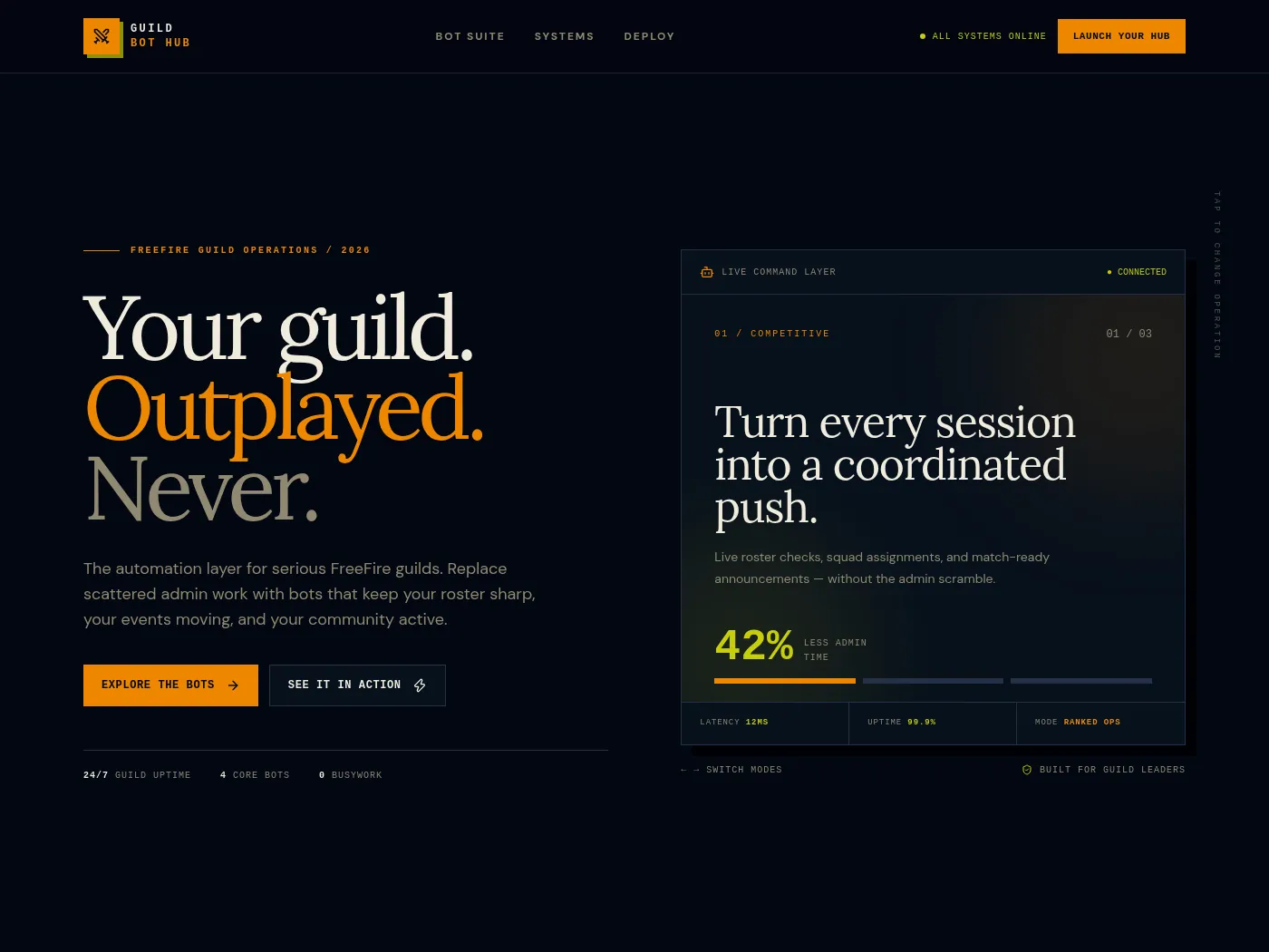 FreeFire Guild Bot Hub